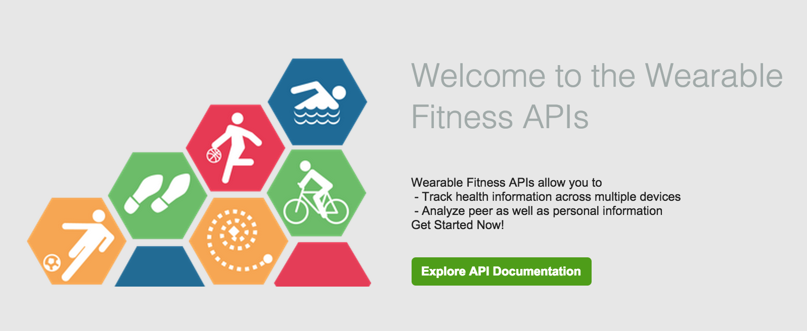 IBM’s Wearable Fitness API – an update – Integrated Code