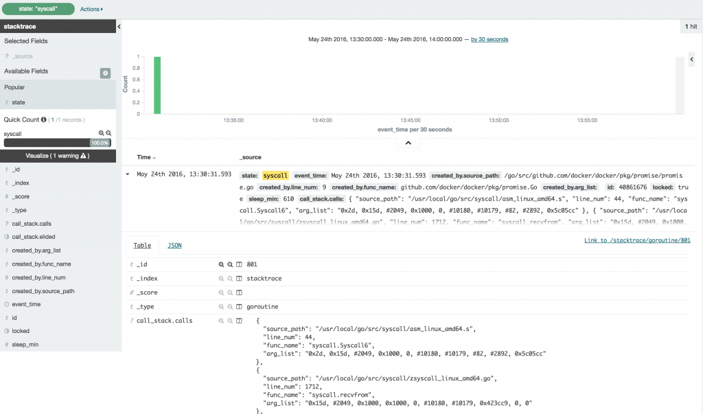 Taming the Golang Stack Trace – Integrated Code